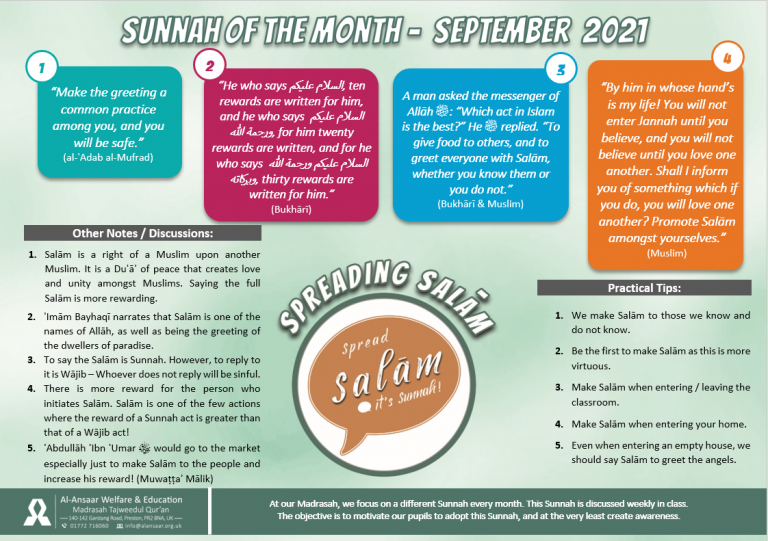 Sunnah of the Month | Al-Ansaar